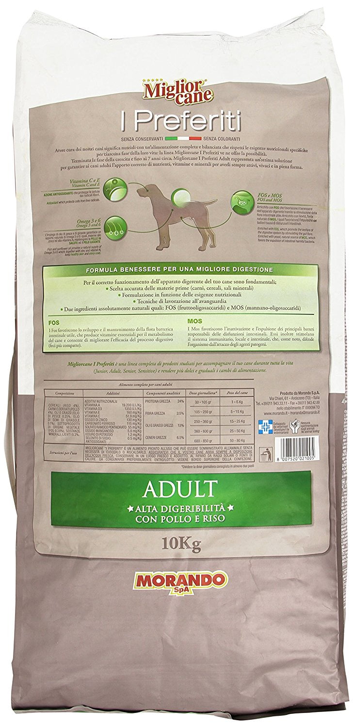 Il Miglior Cibo Per Cani. Recensione E Classifica Di Agosto 2024