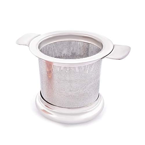 I Migliori Colini. Classifica E Recensioni Di Ottobre 2025